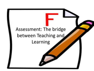 Formative Assessment Clipart