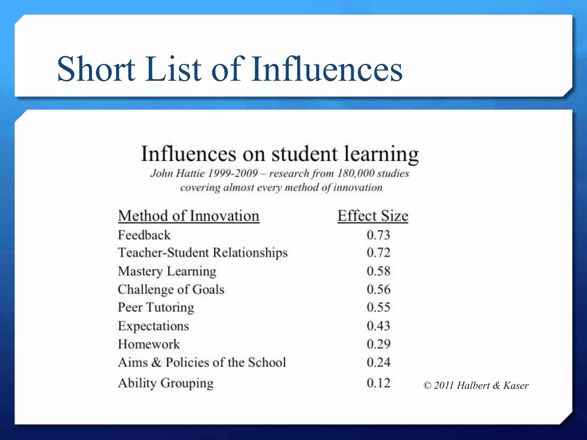 Formative assessment At Dover Bay | PPTX