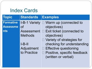 Formative assessment 2 4 | PPT