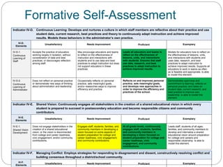 Formative assessment 2 4 | PPT