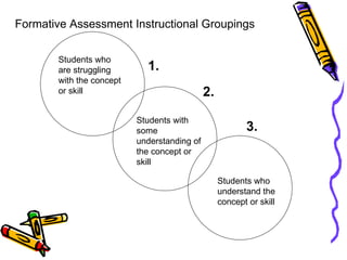 Formative Assessment, Alan Robinson | PPT | Free Download