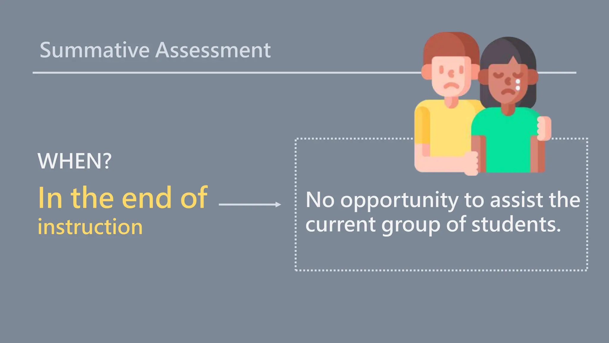 Formative assessment explanation by Dadan Sumardani | PPT