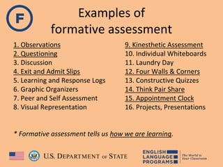 Formative Assessment Strategies for Busy Teachers | PPT