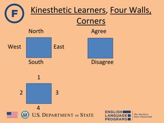 Formative Assessment Strategies for Busy Teachers | PPT