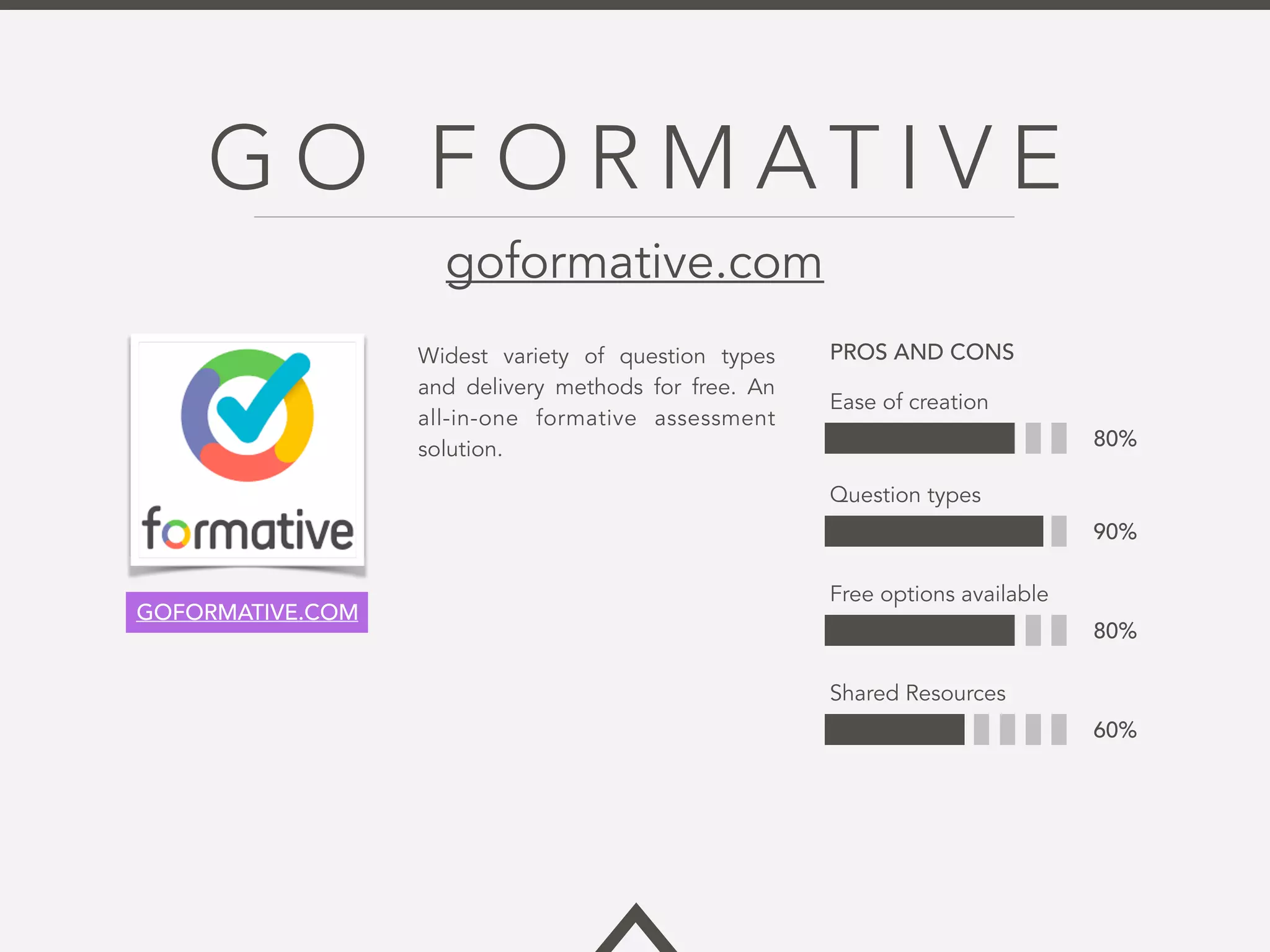 Classroom Formative Assessment Tools | PDF