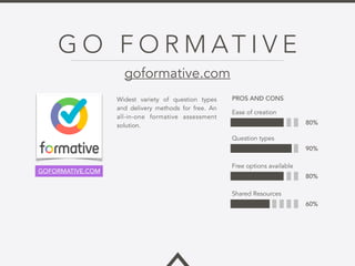Classroom Formative Assessment Tools | PDF
