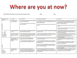 Formative practice ideas tps | PPTX