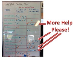 Formative practice ideas tps | PPTX