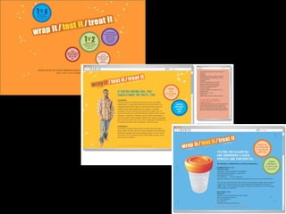 Wrap Test Treat - STD Prevention Campaign | PPT