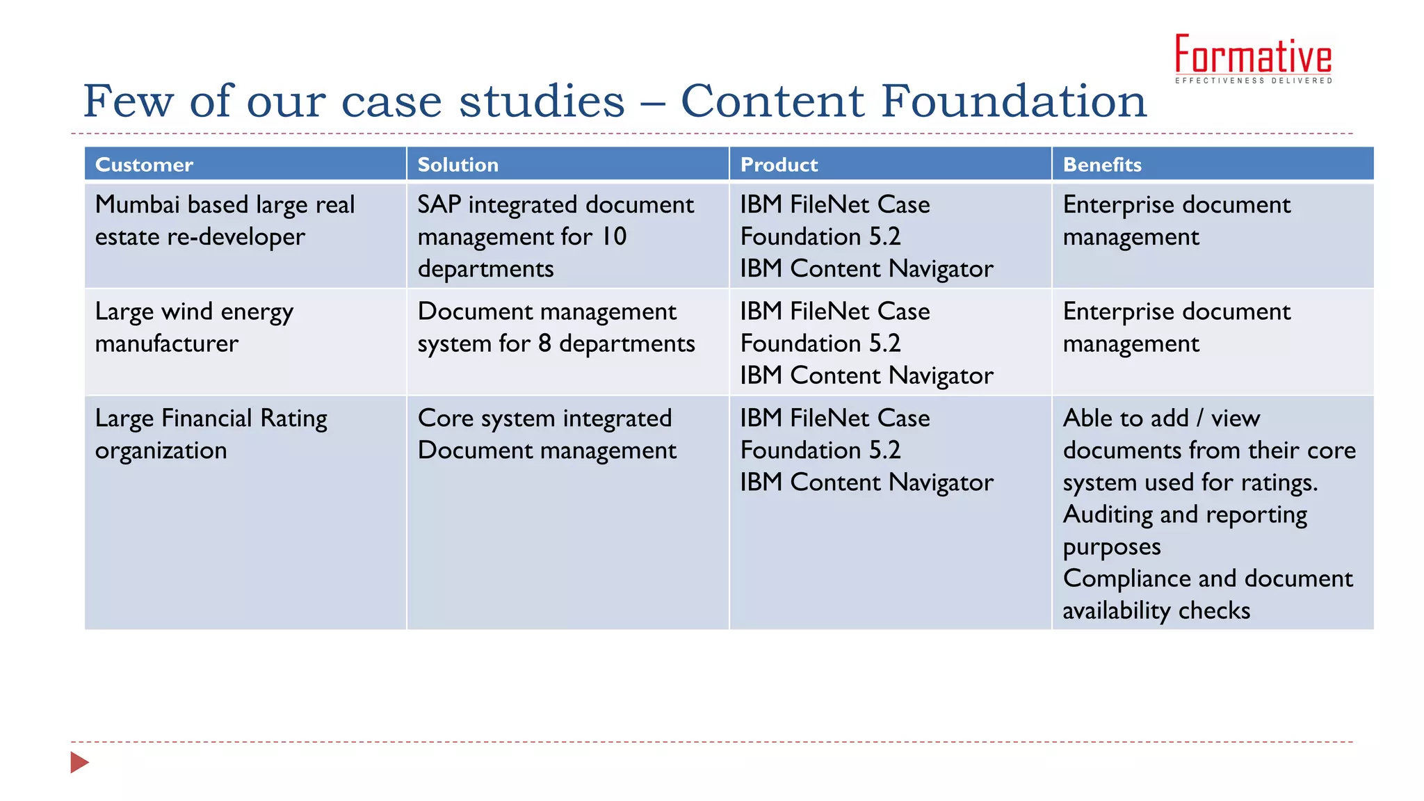 Formative software solutions IBM Filenet capabilities | PDF