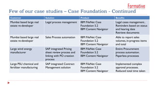 Formative software solutions IBM Filenet capabilities | PDF