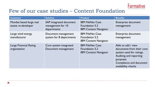 Formative software solutions IBM Filenet capabilities | PDF