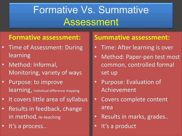 Formative Vs Summativ Assessment | PPT
