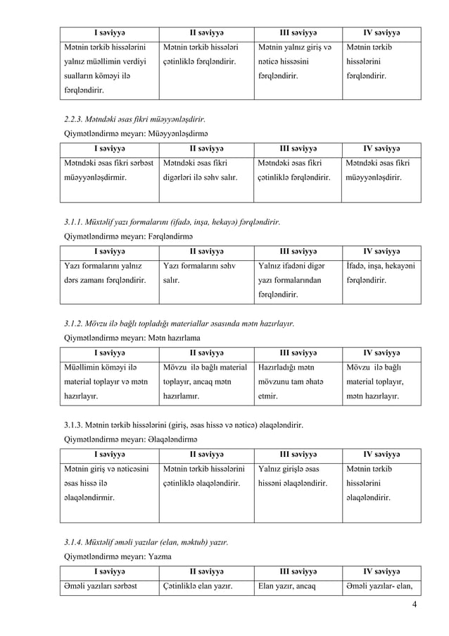 Formativ qiymetlendirme dəfteri Azərbaycan dili | DOCX