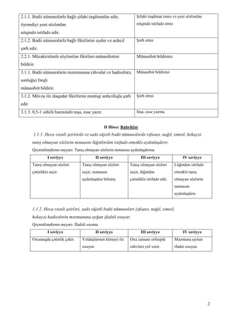 Formativ qiymetlendirmedefteri edebiyyat | DOC