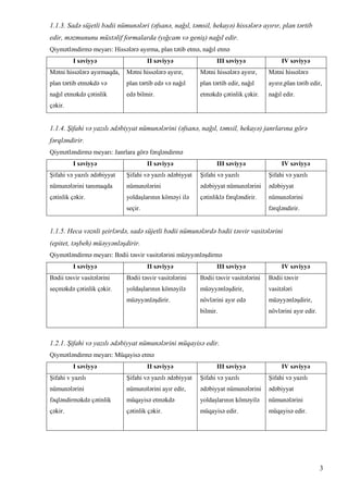Formativ qiymetlendirmedefteri edebiyyat | DOC