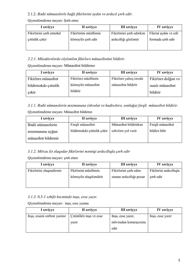 Formativ qiymetlendirmedefteri edebiyyat | DOC