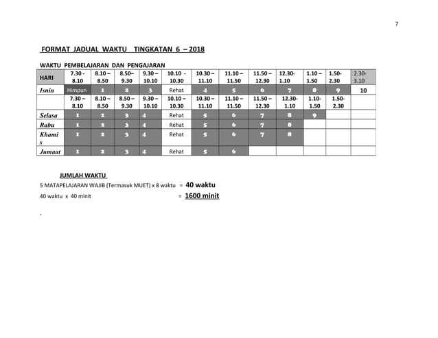 FORMAT JADUAL WAKTU PUSAT TINGKATAN ENAM | DOC