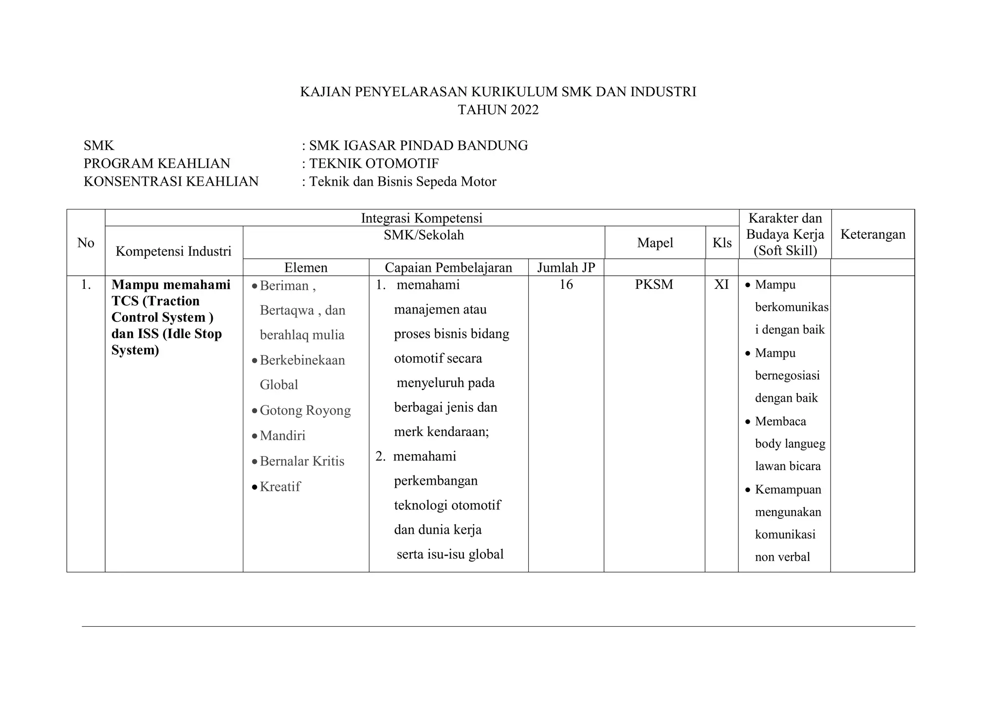 Format Kajian Penyelarasan_Kur Merdeka TBSM.pdf