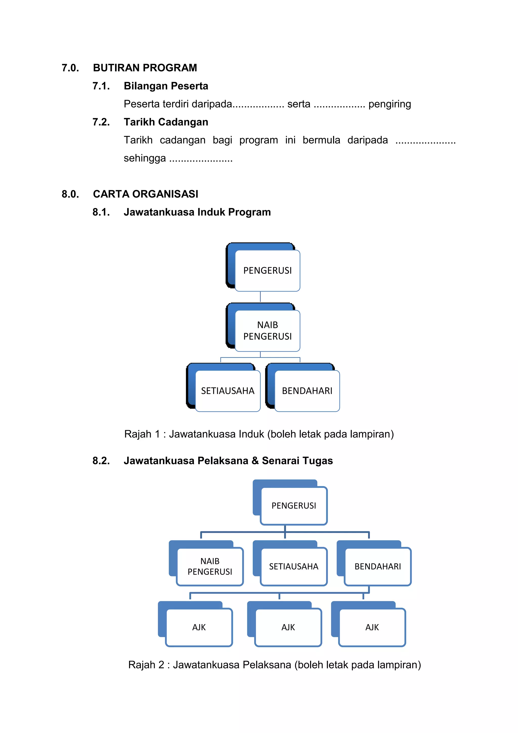 Format kertas cadangan/ proposal/kertas kerja | PDF