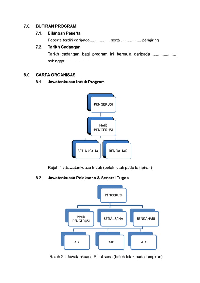 Format kertas cadangan/ proposal/kertas kerja | PDF