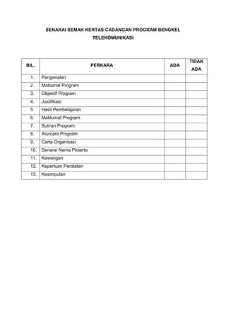 Format kertas cadangan/ proposal/kertas kerja | PDF