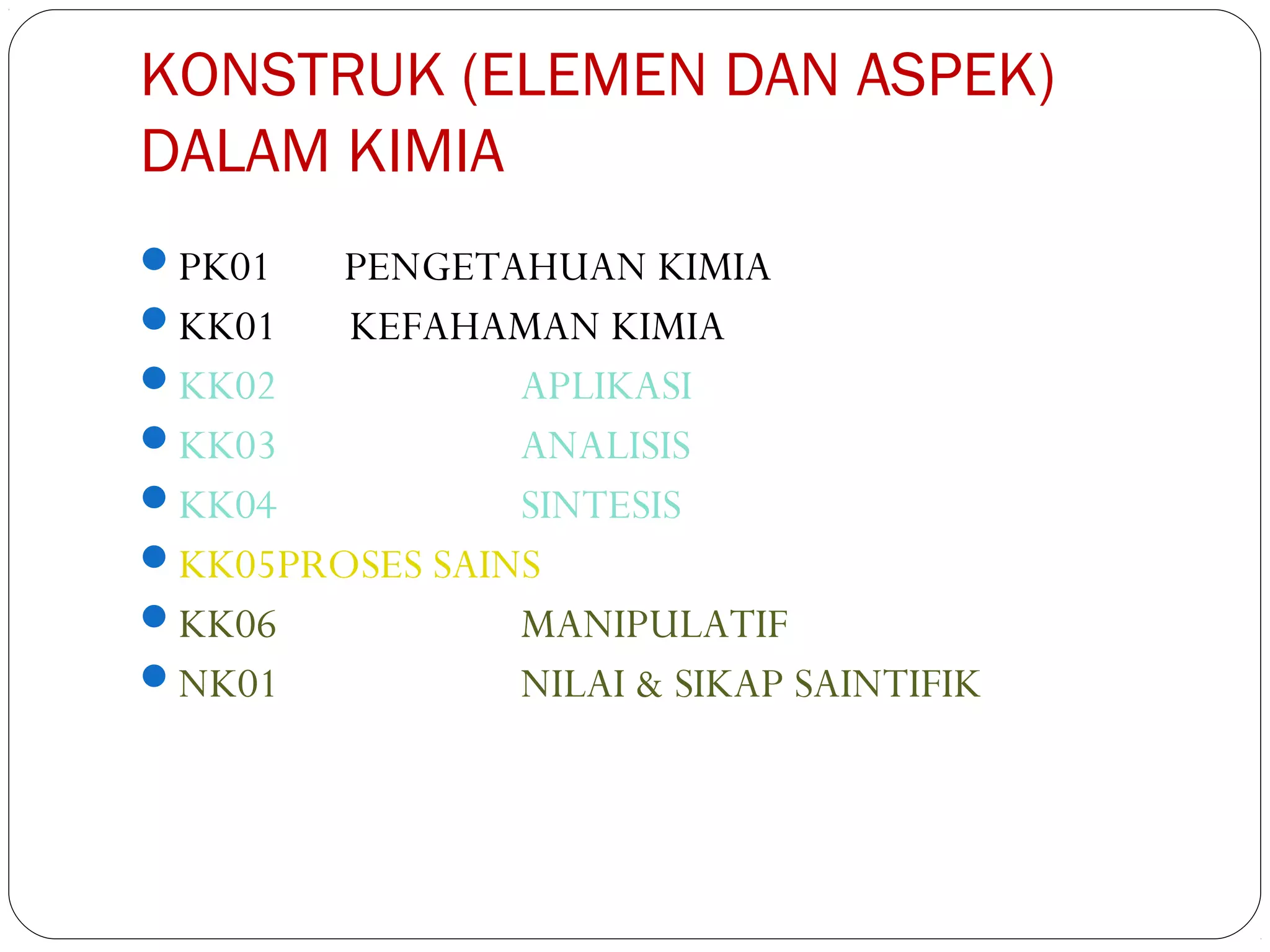 Format kertas spm Kimia | PPT
