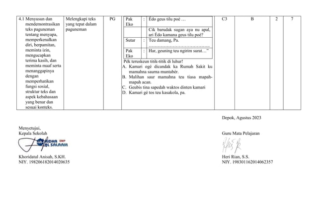 FORMAT KISI-KISI PSTS 1 (SMP 7).doc