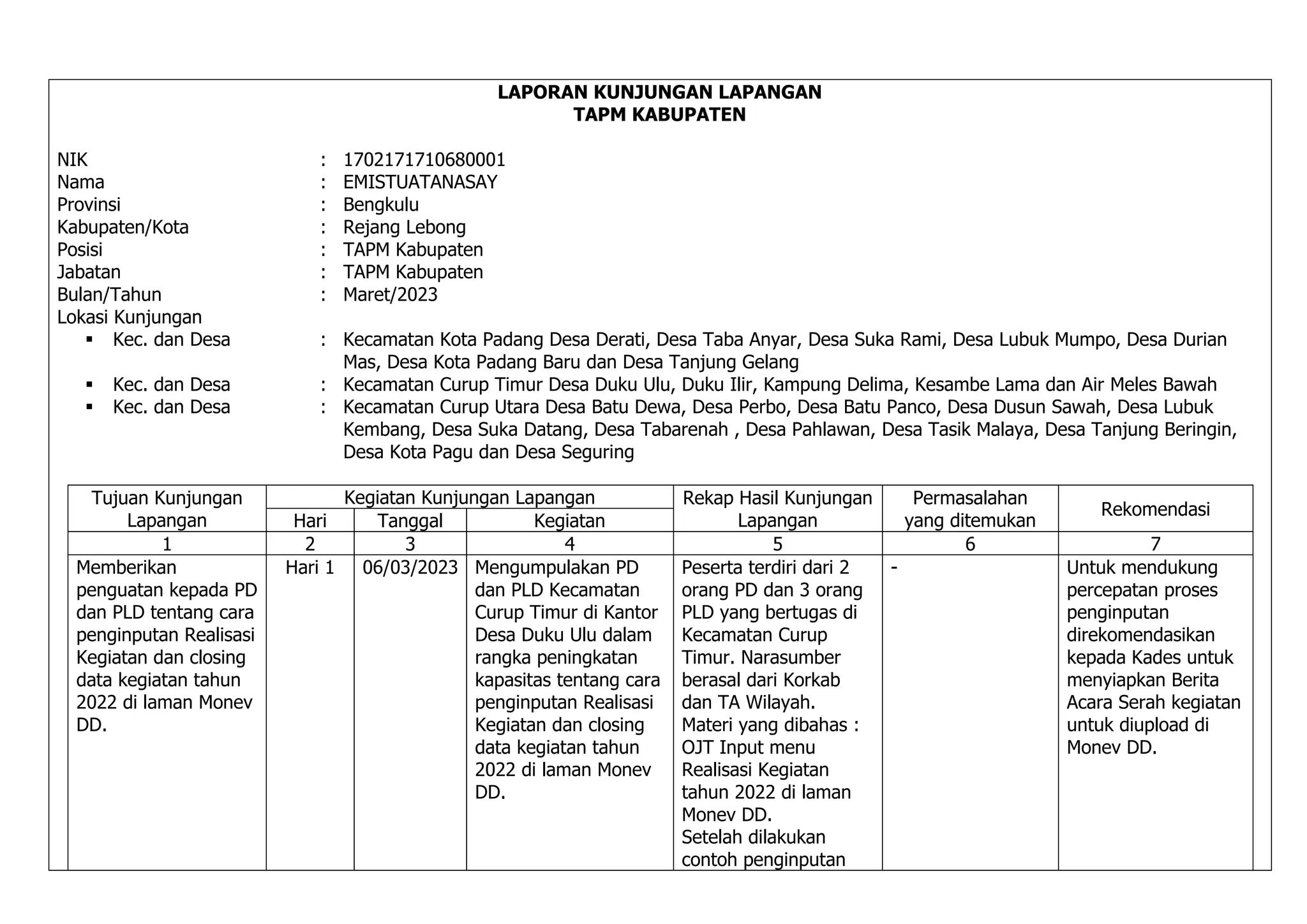 Format Lap Kunjungan lapangan TPP.docx
