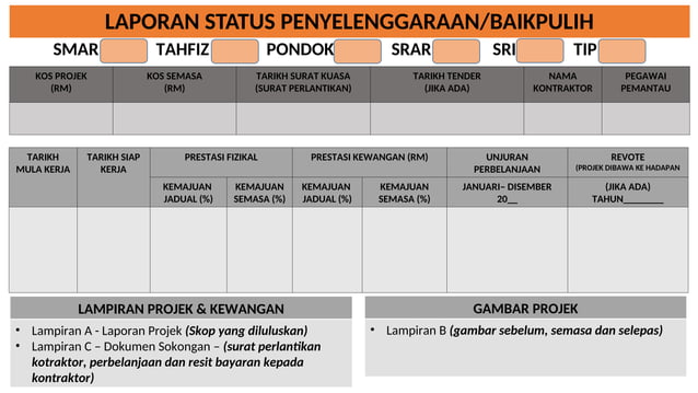 format laporan snt negeri perak (JAIPk).ppt