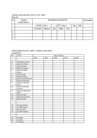 Format Laporan Bulanan | DOC