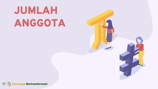 FORMAT LAPORAN DPC.pptx