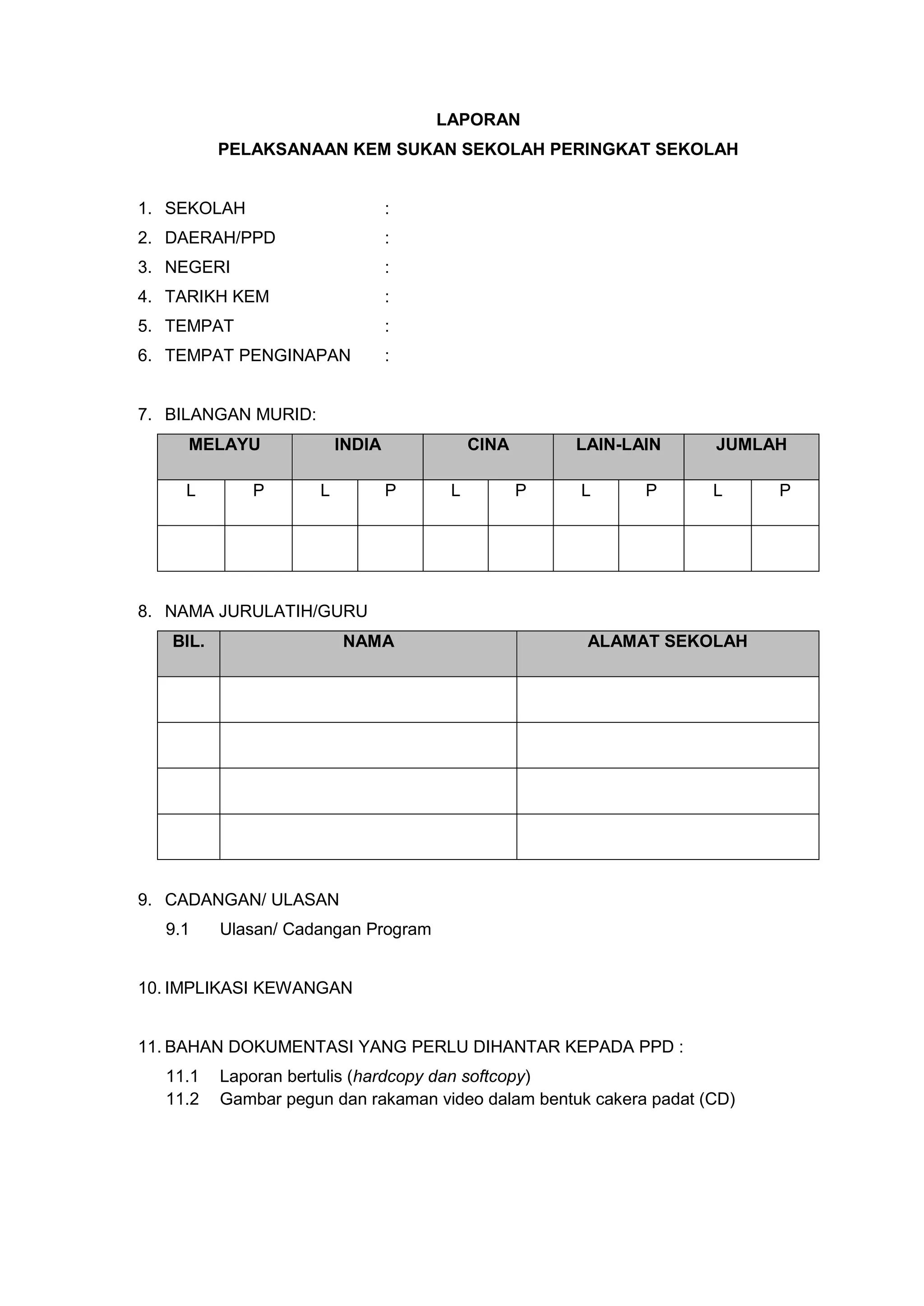 Format laporan kem sukan sekolah 2013 | PDF