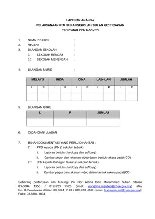 Format laporan kem sukan sekolah 2013 | PDF