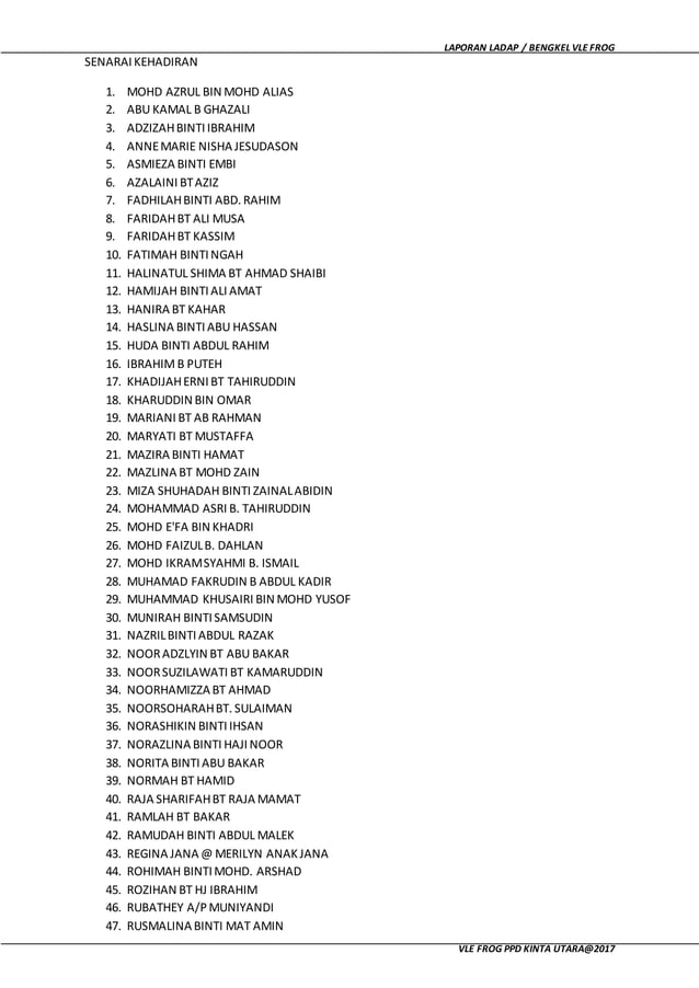 Format laporan ladap | PDF