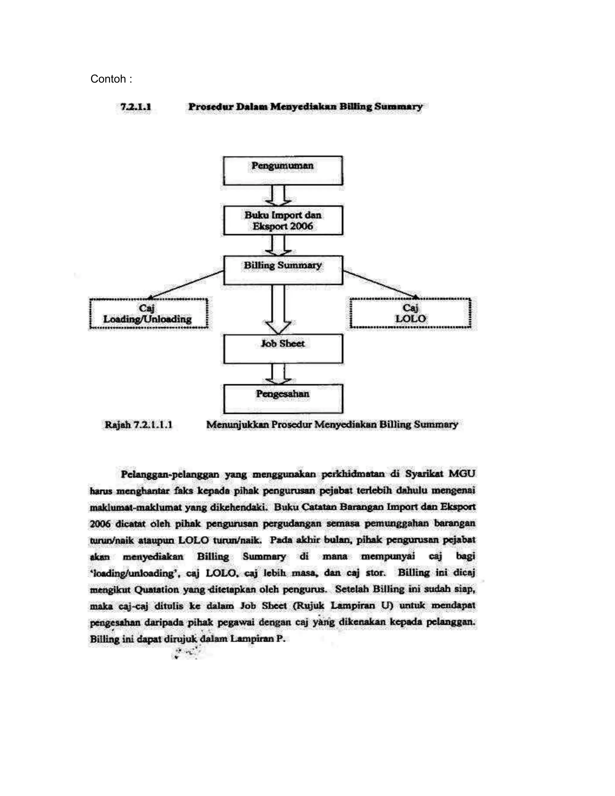 Format laporan lifix | PDF