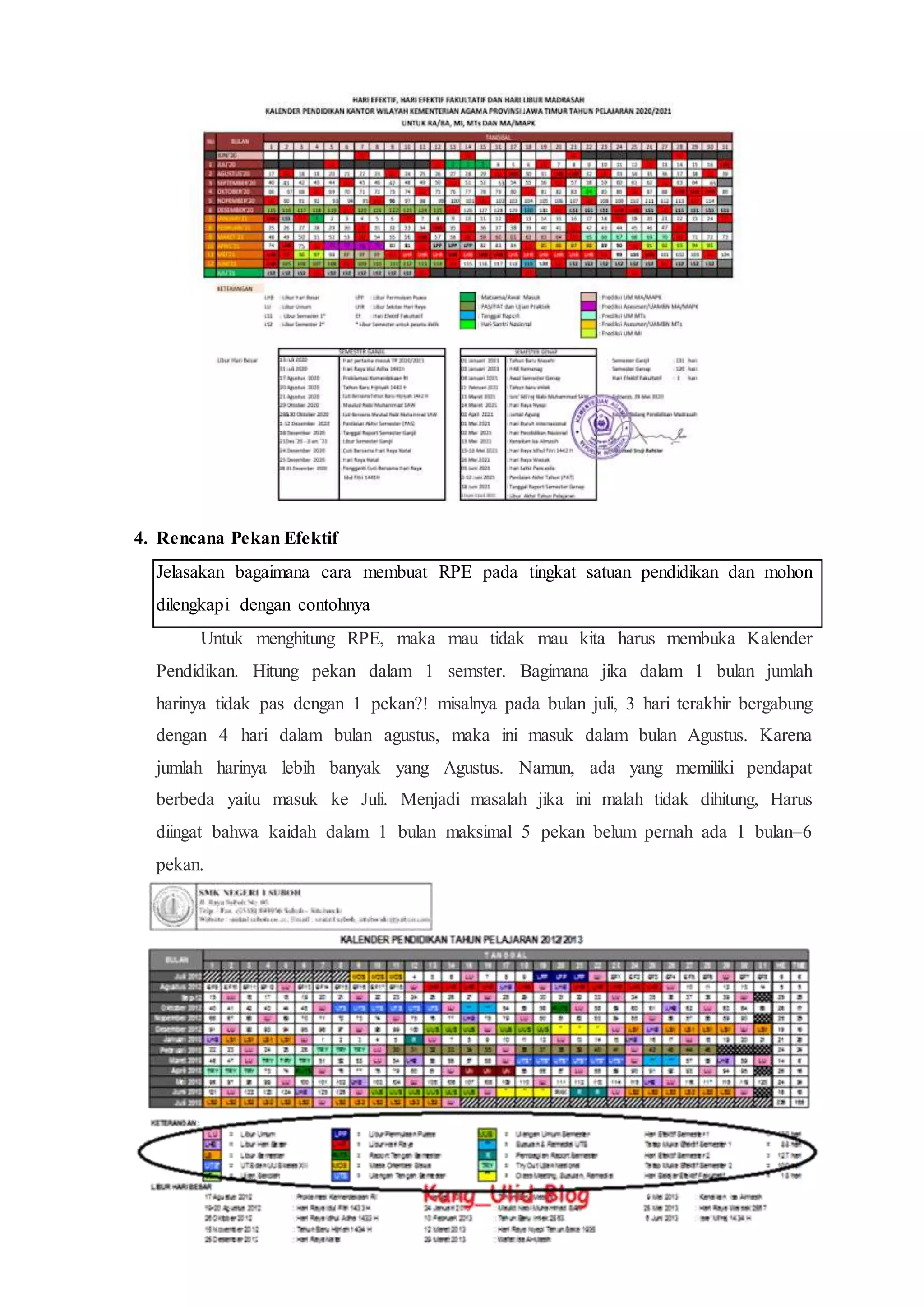 Format laporan ppl m-1 | PDF