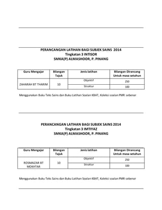 Format latihan mt | DOCX