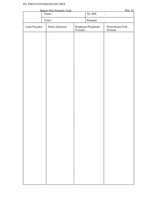 Contoh Format lembaran rm | DOC