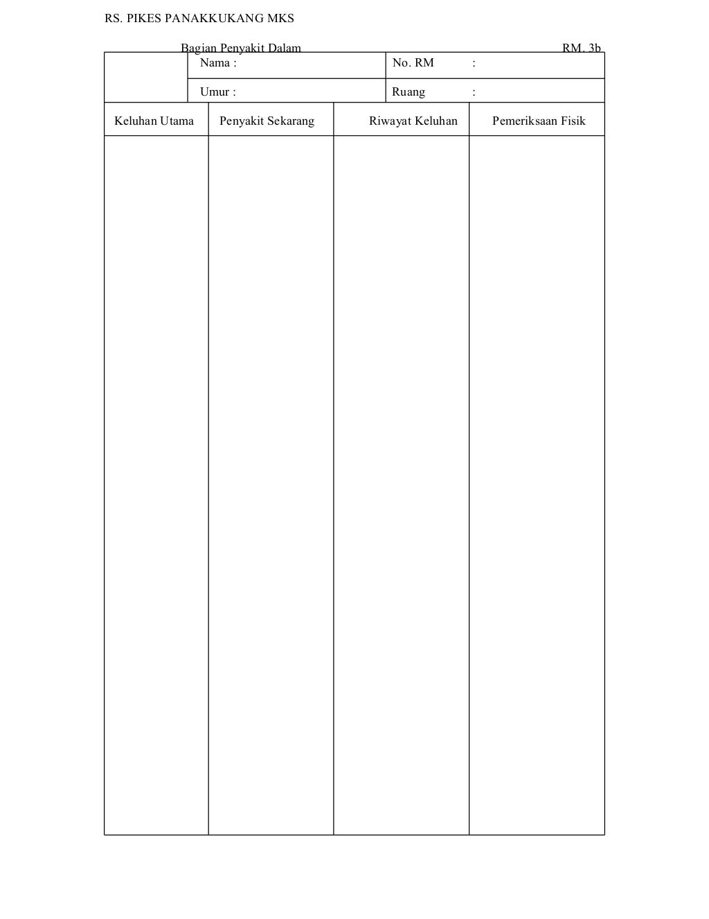 Contoh Format lembaran rm