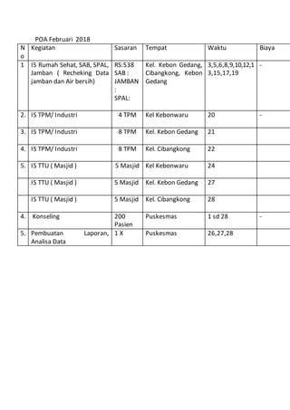 Format lokbul 18 | DOCX