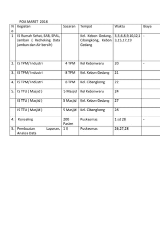 Format lokbul 18 | DOCX