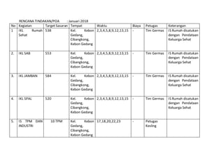 Format lokbul 18 | DOCX