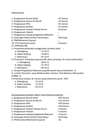 Format lokbul 18 | DOCX