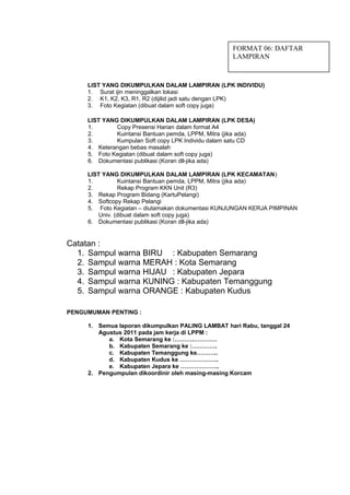 Format lpk (laporan program kerja) | DOC