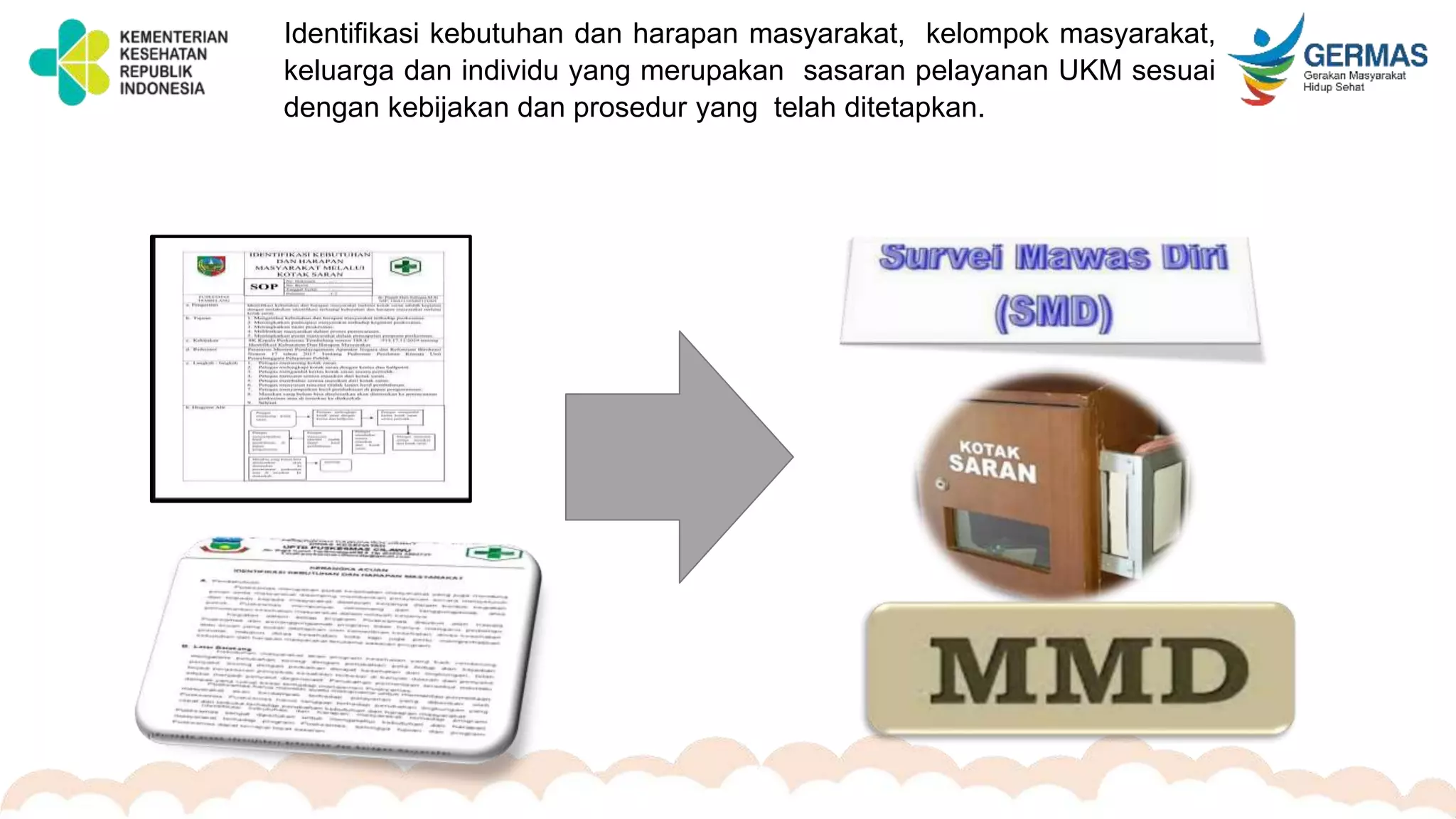 Format MANAJEMEN UKM.pptx
