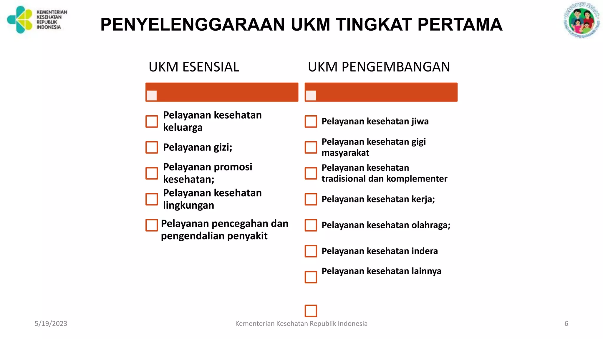 Format MANAJEMEN UKM.pptx