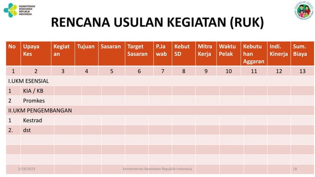 Format MANAJEMEN UKM.pptx