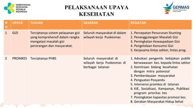 Format MANAJEMEN UKM.pptx