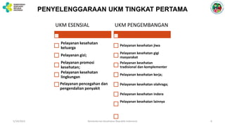 Format MANAJEMEN UKM.pptx